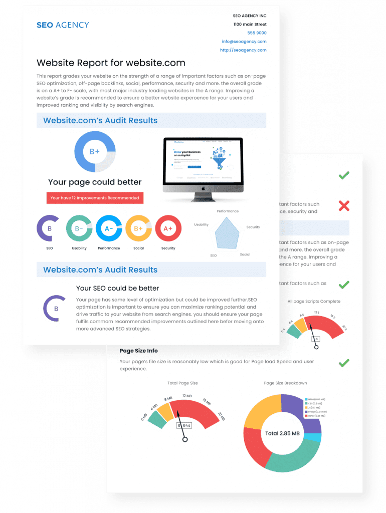 Website Audit | LeadAdvisors