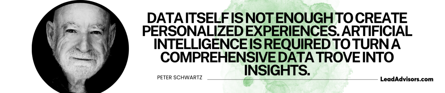 100+ Motivational Business Quotes for Entrepreneurs