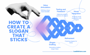 100+ Famous Slogans & Taglines: Tips to Craft Yours