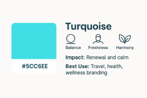 Blue Logos: Meaning, Shades, Famous Examples, and Design Tips