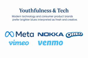 Blue Logos: Meaning, Shades, Famous Examples, and Design Tips